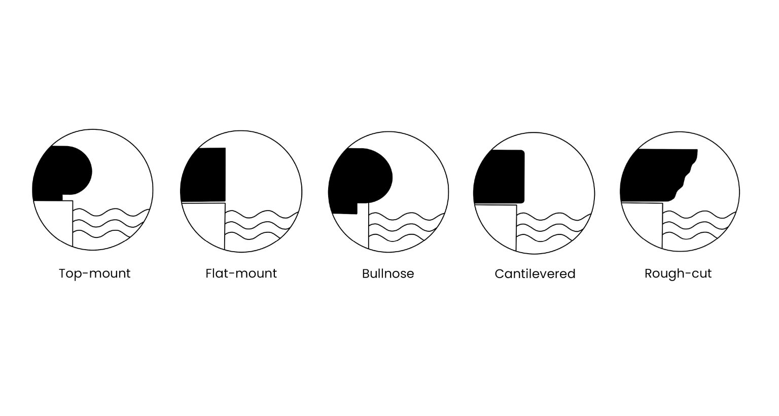 Top swimming pool coping options in New Zealand